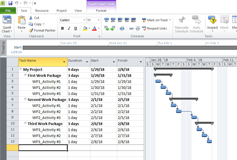 How To Create A Wbs Chart In Excel Chart Walls